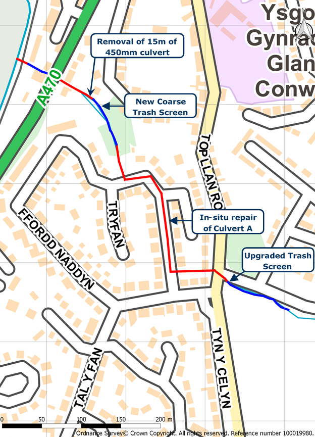 Above par. Delivering high quality project appraisal reports. – WHS